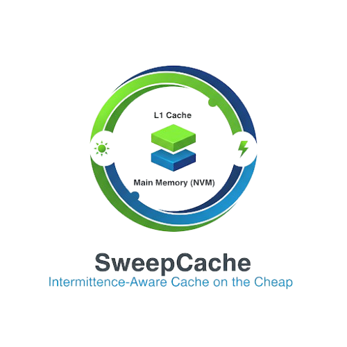 Publications - Yuchen Zhou